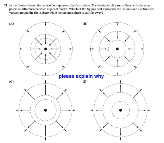 21. In the figures below, the central dot represents the first sphere ...