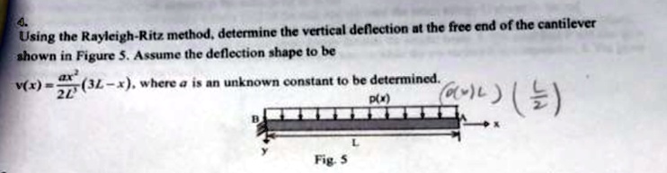 SOLVED: Using the Rayleigh-Ritz method, determine the vertical ...