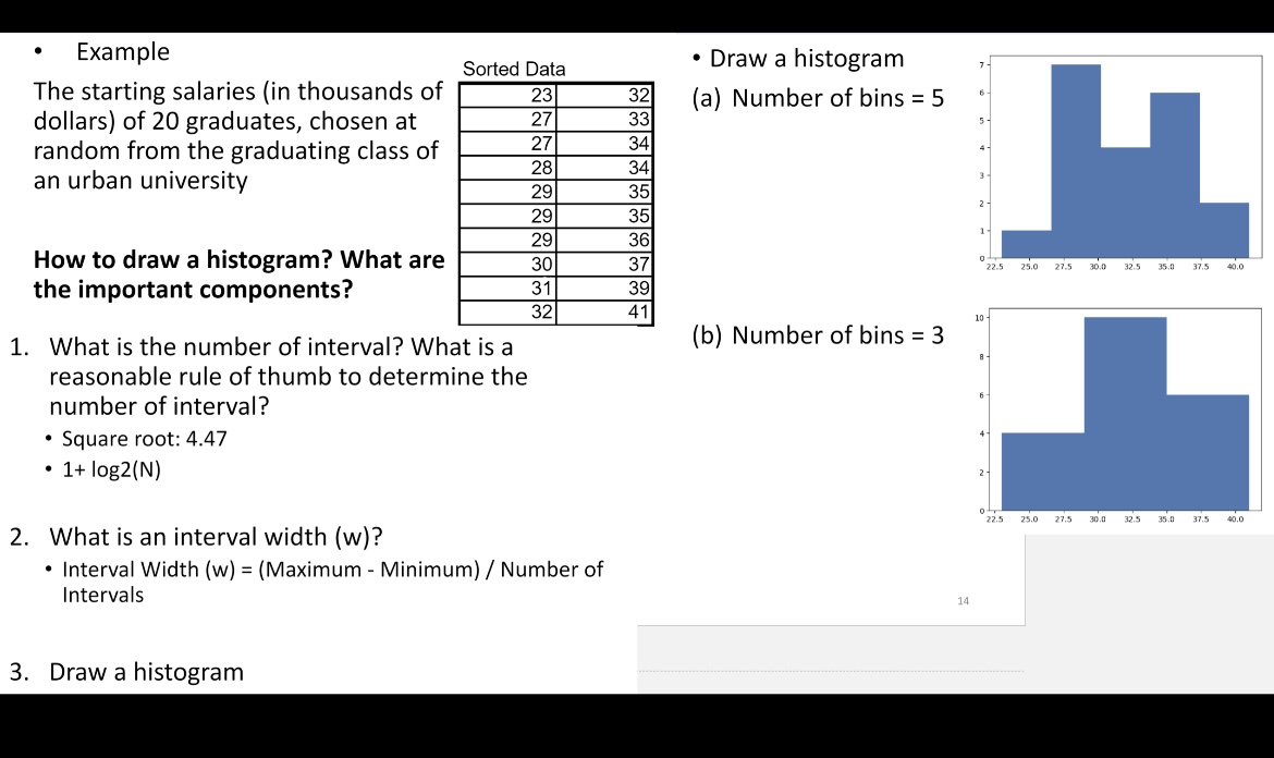 - Example The starting salaries (in thousands of dollars) of 20 ...