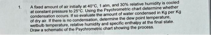SOLVED: At constant pressure to 25Â°C. Using the Psychrometric chart ...