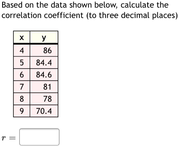 SOLVED: Based on the data shown below; calculate the correlation coefficient (to three decimal ...