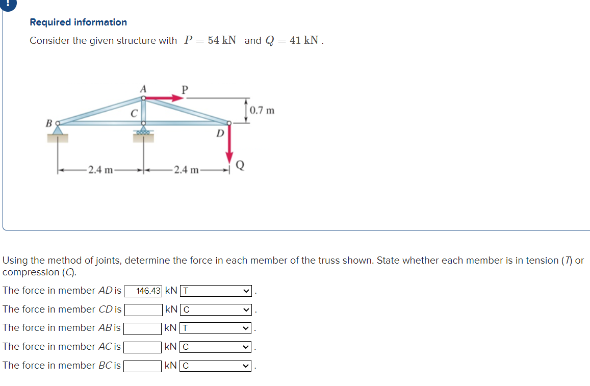 Required information Consider the given structure with P=54 kN and Q=41 kN. Using the method of ...