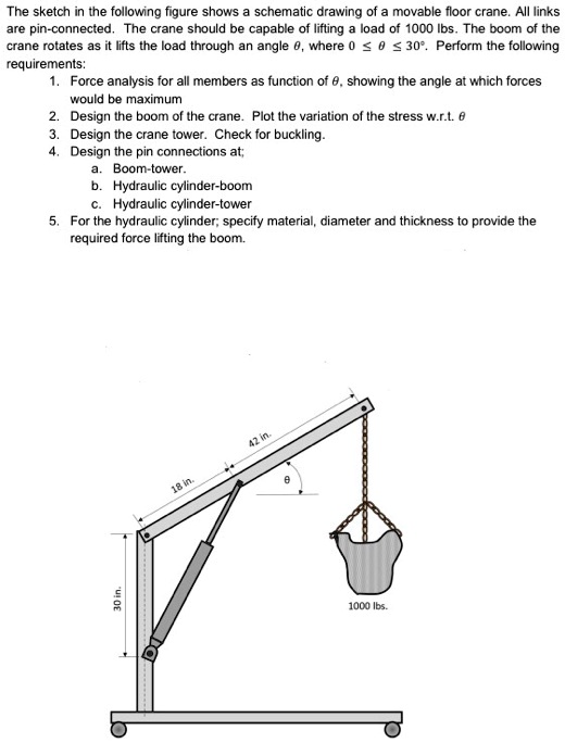 The sketch in the following figure shows a schematic drawing of a ...