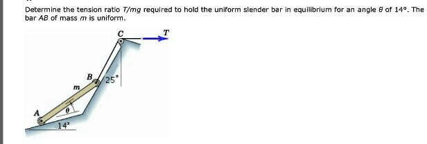 [GET ANSWER] Determine the tension ratio T/mg required to hold the ...