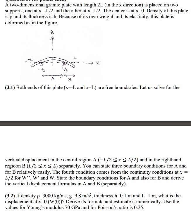 SOLVED: A two-dimensional granite plate with length 2L (in the x ...