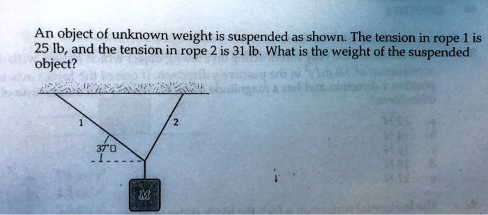 An object of unknown weight is suspended as shown. The tension in rope 1 is 25 lb, and the ...