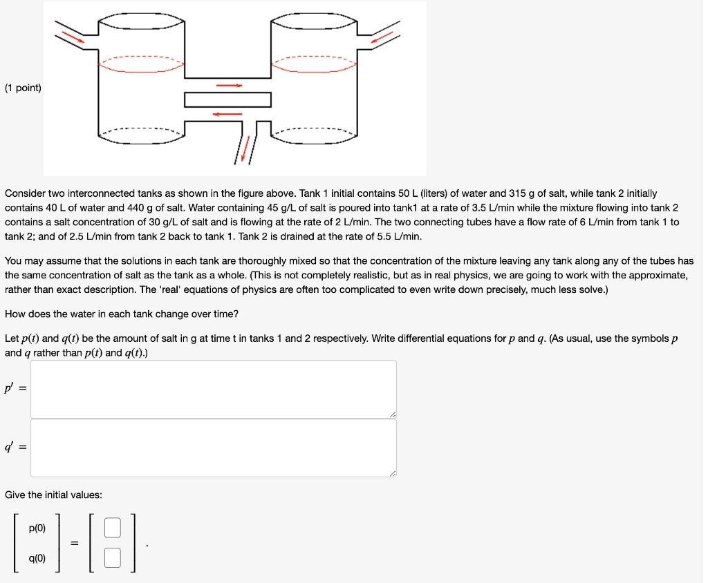 VIDEO solution: Consider two interconnected tanks as shown in the ...