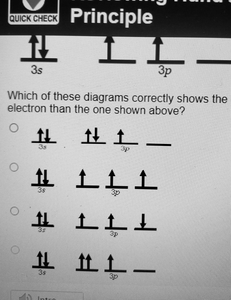 QUICK CHECK Principle 3s 3p Which of these diagrams correctly shows the ...