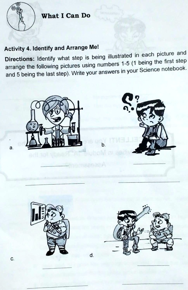 What I Can Do Activity 4. Identify and Arrange Me! Directions: Identify what step is being ...