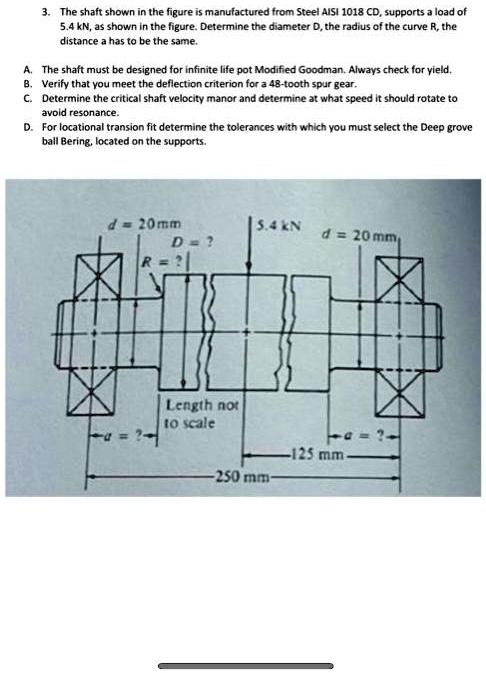 SOLVED: The shaft shown in the figure is manufactured from Steel MISI ...