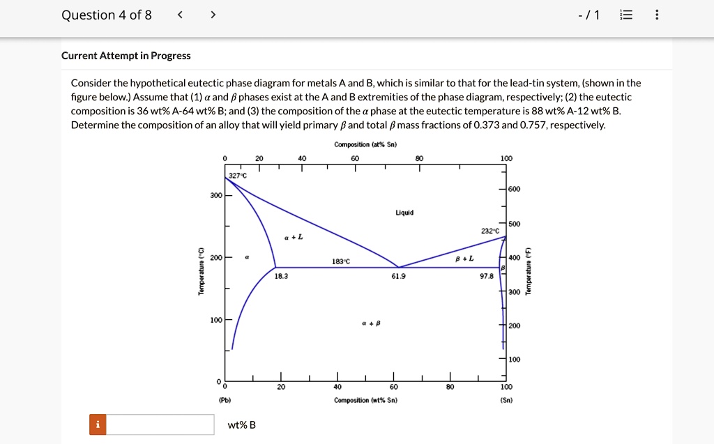 SOLVED: Question 4 of 8 - /1 ... Current Attempt in Progress Consider the hypothetical eutectic ...