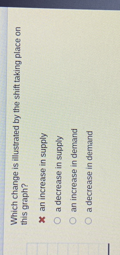 SOLVED: Which change is illustrated by the shift taking place on this graph? x an increase in ...