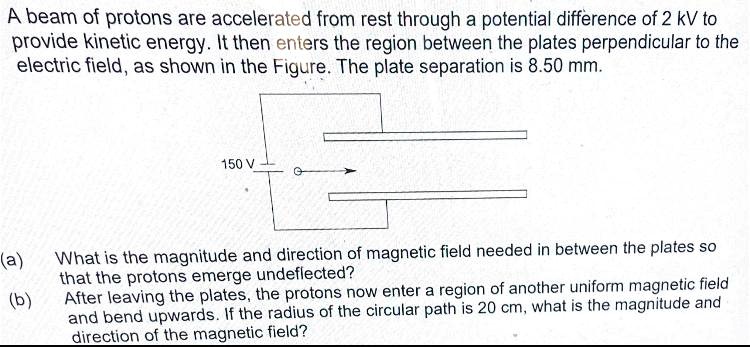 A beam of protons are accelerated from rest through a...