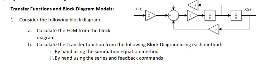 SOLVED: Transfer Functions and Block Diagram Models X(s) 1. Consider ...