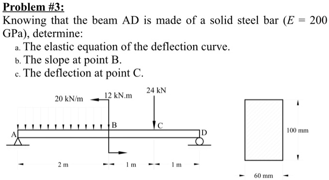 Problem #3: Knowing that the beam AD is made of a solid...