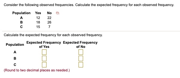 Consider the following observed frequencies. Calculate the expected ...