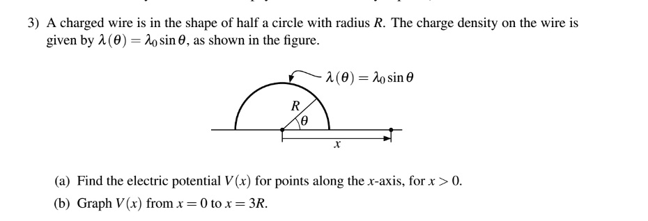 SOLVED: A charged wire is in the shape of half a circle with radius R. The charge density on the ...