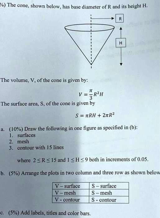 SOLVED: In MATLAB The cone, shown below, has a base diameter of R and its height H: The volume ...