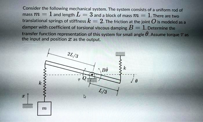 SOLVED: Consider the following mechanical system. The system consists ...