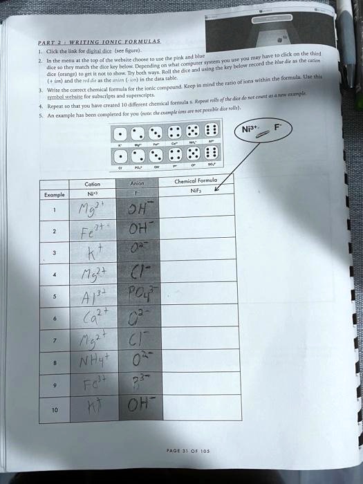 PART 2: WRITING IONIC FORMULAS 1. Click the link for digital...