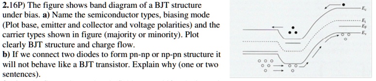 SOLVED: 2.16P) The figure shows the band diagram of a BJT structure ...
