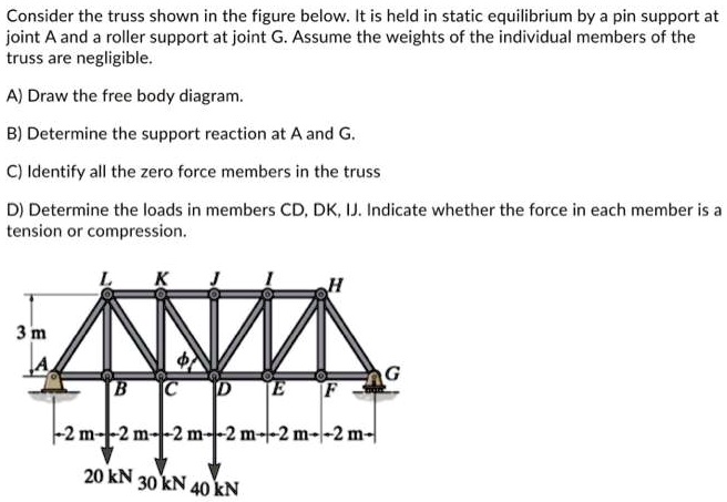Consider the truss shown in the figure below. It is held in static ...