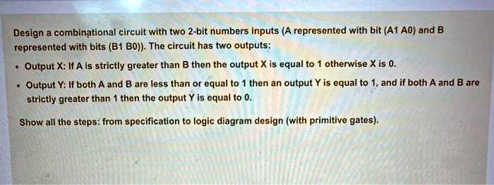 SOLVED: Design a combinational circuit with two 2-bit number inputs (A ...