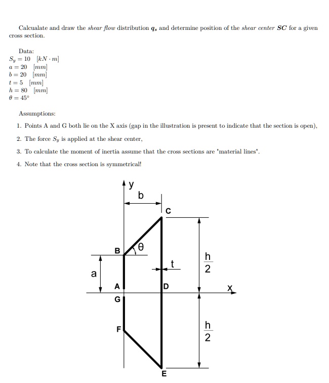SOLVED: How can I find the moment of inertia? Thank you. Calcualate and draw the shear flow ...