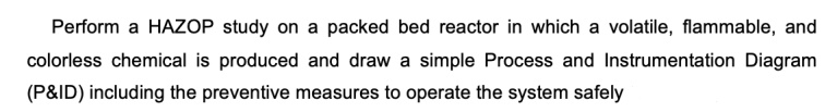 Perform a HAZOP study on a packed bed reactor in which a volatile ...