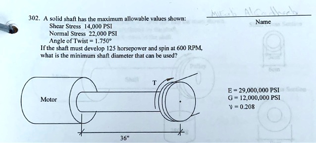 302. A solid shaft has the maximum allowable values shown: Shear Stress ...