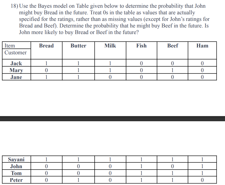 SOLVED: 18) Use the Bayes model on Table given below to determine the ...