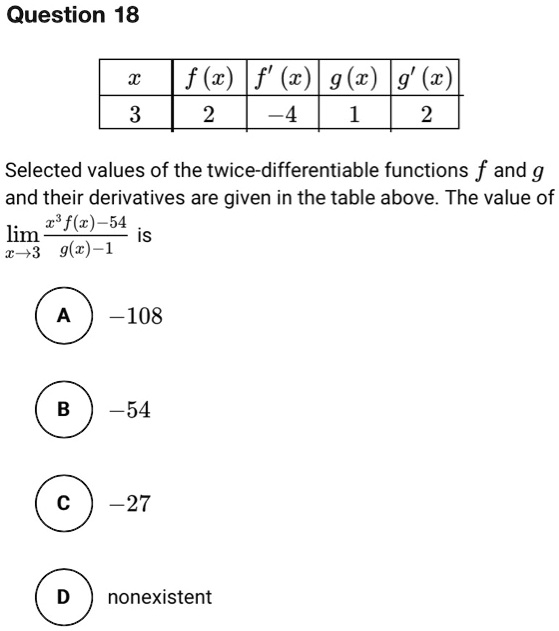 Solved Question 18 F If G Z 2 4 Selected Values Of The Twice