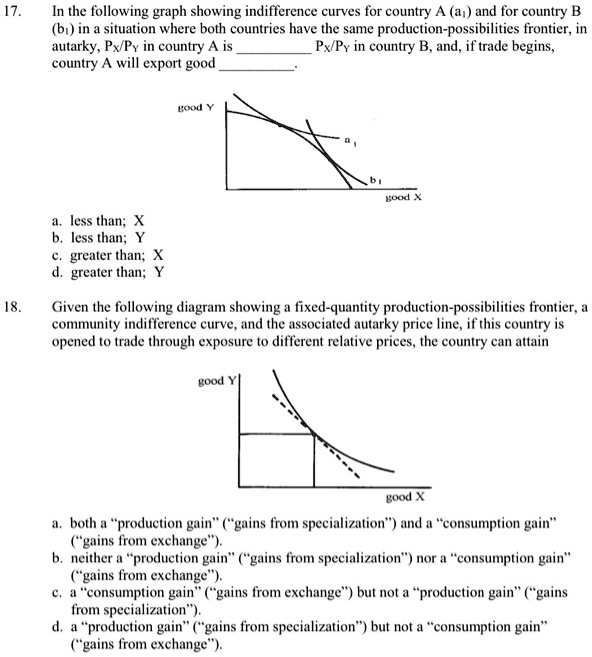 17. In the following graph showing indifference curves for country A ...