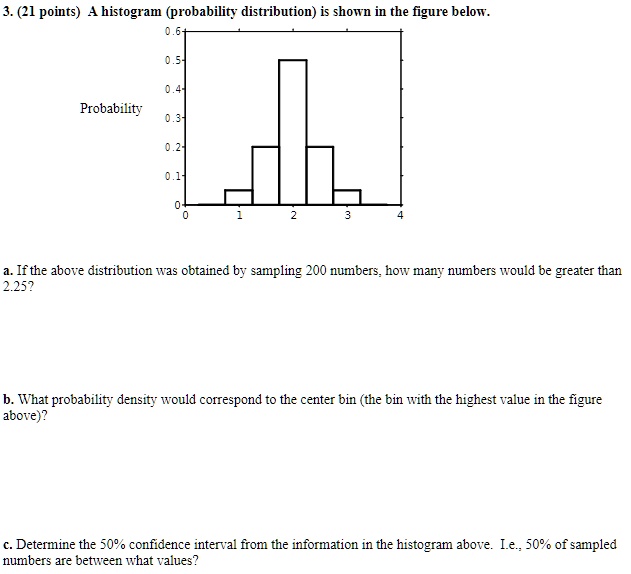 SOLVED: Histogram (probability distribution) is shown in the figure below. Probability a. If the ...