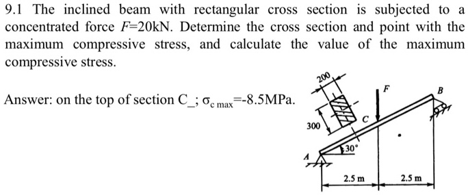 SOLVED: 9.1 The inclined beam with a rectangular cross-section is ...