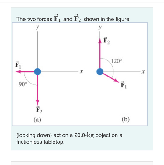 SOLVED: The two forces 𝐅1 and 𝐅2 shown in the figure (a) (b) (looking ...