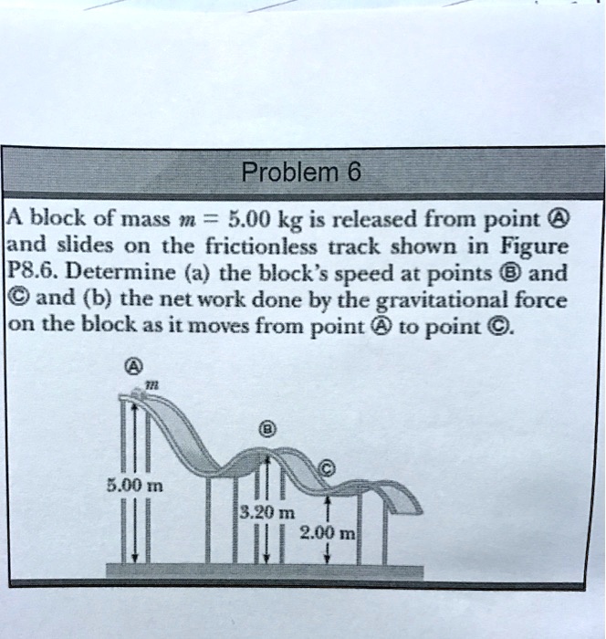 SOLVED: Problem 6 A block of mass m = 5.00 kg is released from point ...
