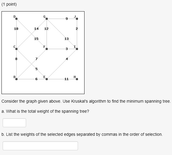Solved Point Consider The Graph Given Above Use Kruskals Algorithm To Iind The Minimum 