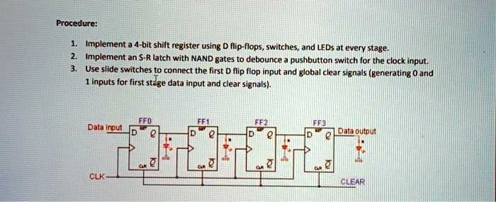 Solved Procedure 1 Implement A 4 Bit Shift Register Using D Flip Flops Switches And Leds At