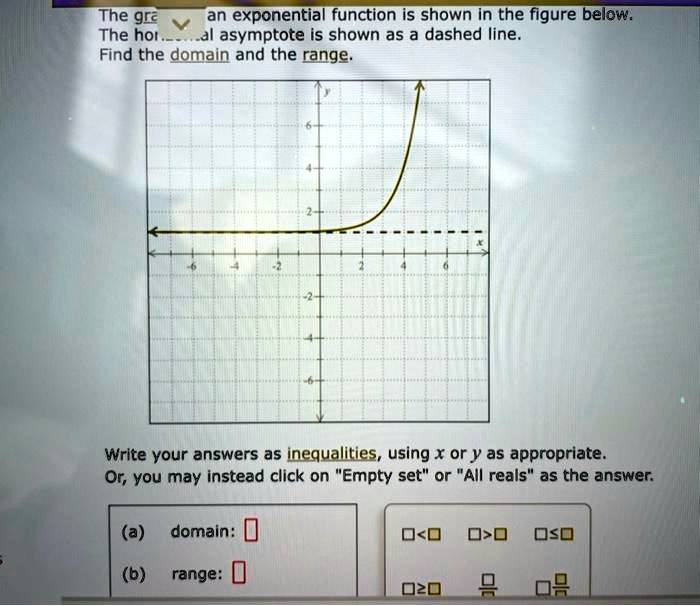 SOLVED: The graph of an exponential function is shown in the figure below. The horizontal ...