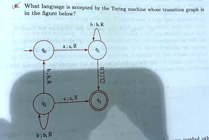 Solved What Language Is Accepted By The Turing Machine Whose Transition Graph Is In The Figure