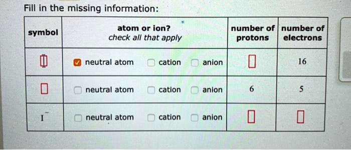 SOLVED: Fill in the missing information: atom or ion? number of protons ...