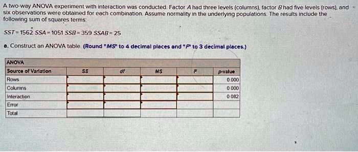 SOLVED: A two-way ANOVA experiment with interaction was conducted. Factor A had three levels ...