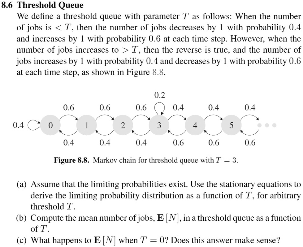 86 threshold queue we define a threshold queue with...