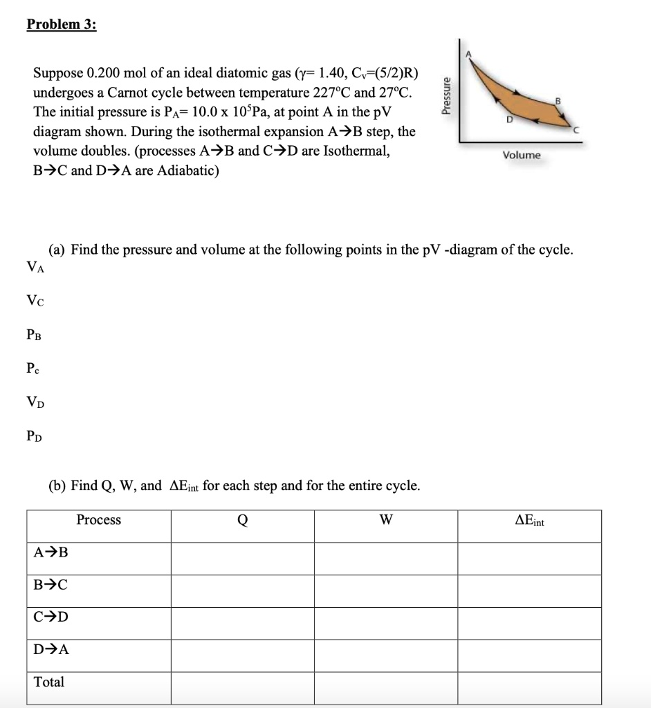 problem 3 suppose 0200 mol ofan ideal diatomic gas y 140 cv 52r ...