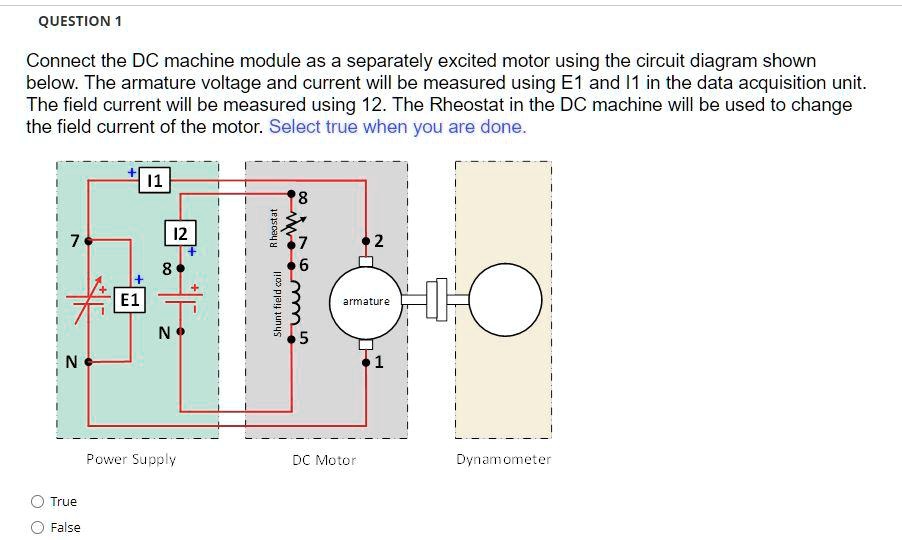 True False QUESTION 1 Connect the DC machine module as a separately ...