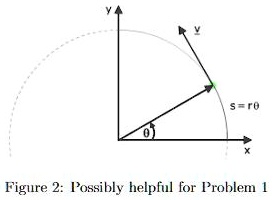SOLVED: A disk of radius R=2m is spinning with angular velocity omega (t)=(t+1s)(rad)/(s^(2)). A ...