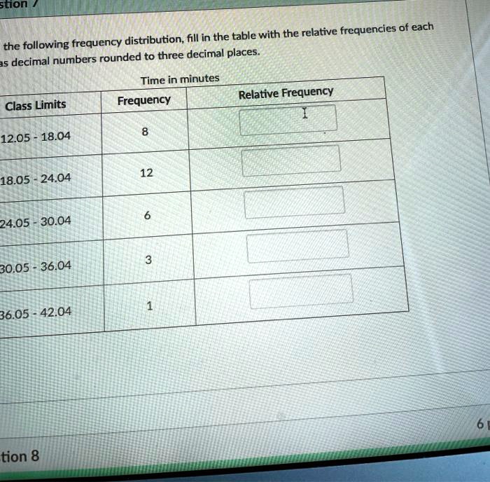SOLVED: stion table with the relative frequencies of each the following ...
