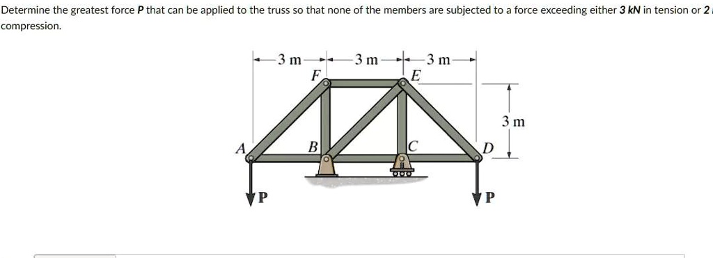 determine the greatest force p that can be applied to the truss s0 that ...