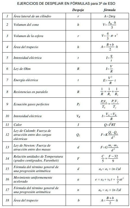 necesito ayuda por favor. EJERCICIOS DE DESPEJAR EN FORMULAS para 3" de ...